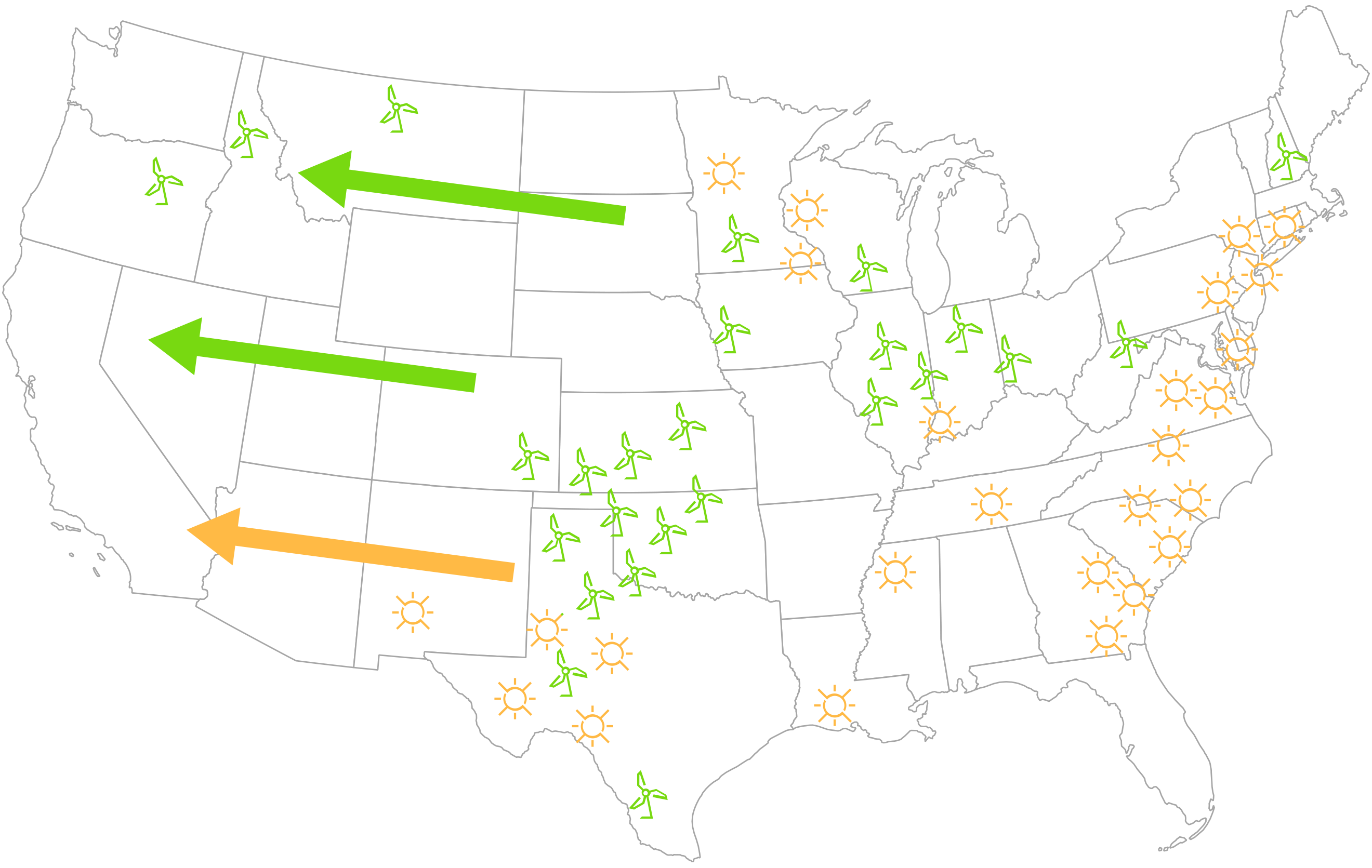 Breakthrough Energy Sciences